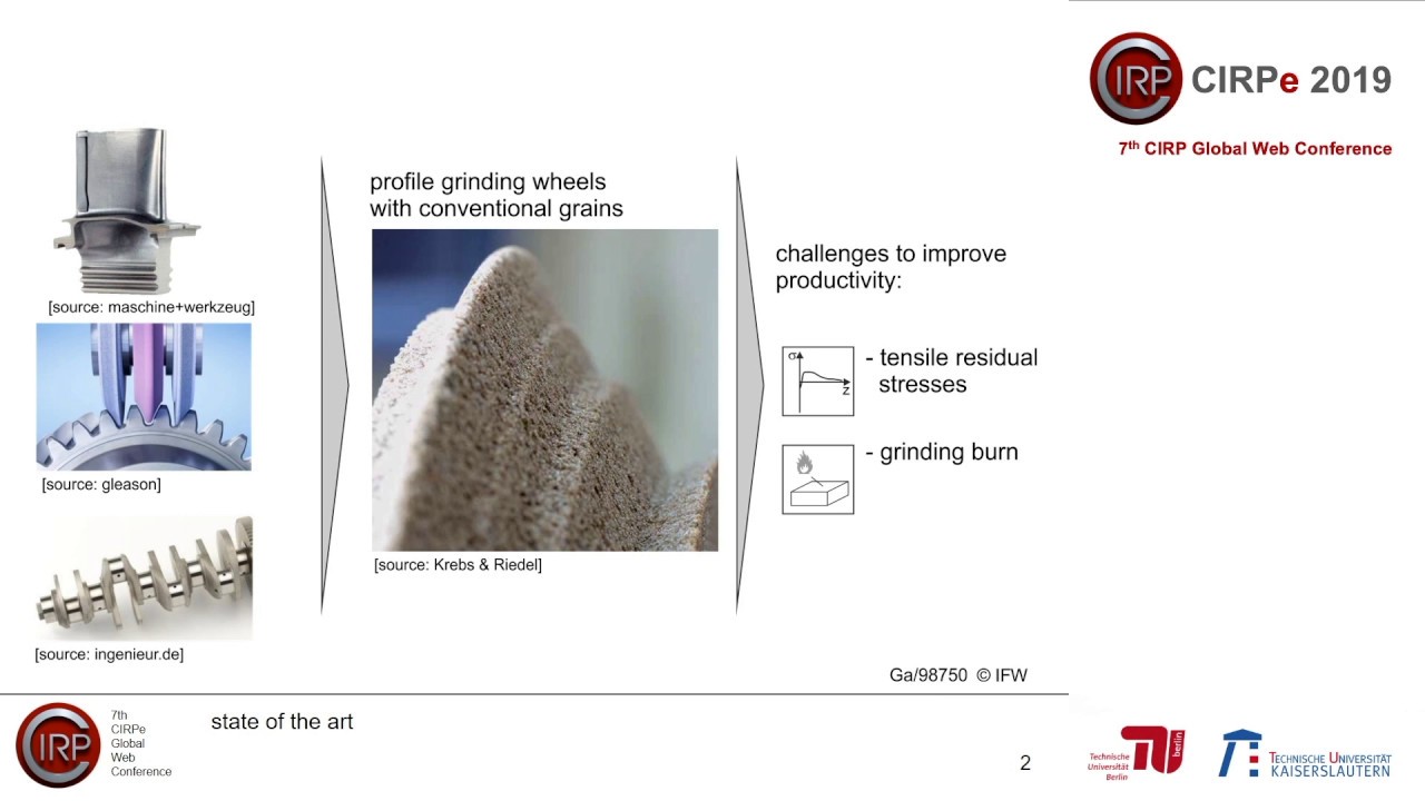 CIRPe2019 - Denkena et. al. - Process design of the patterning process ...