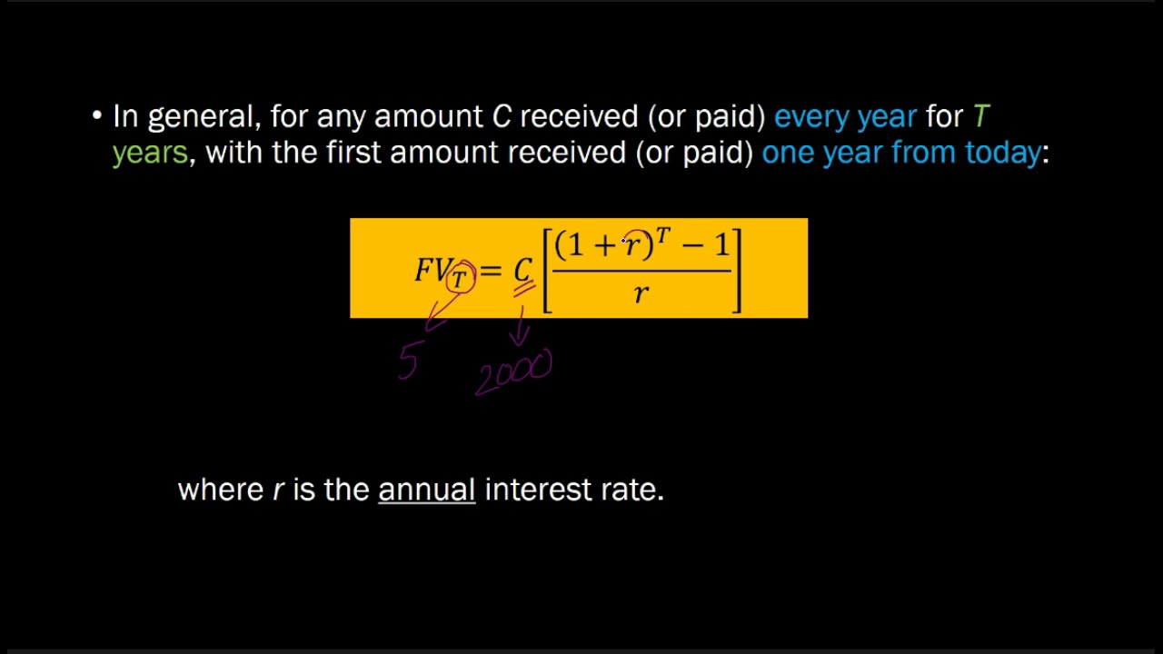 Future Value Of An Annuity Aka Ordinary Annuity Youtube