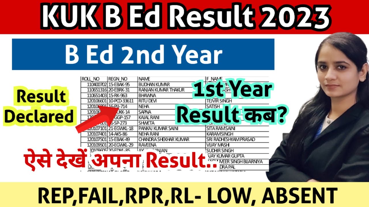 kuk b.ed 2nd year result 2023|kuk b ed result 2023|how to check kuk ...