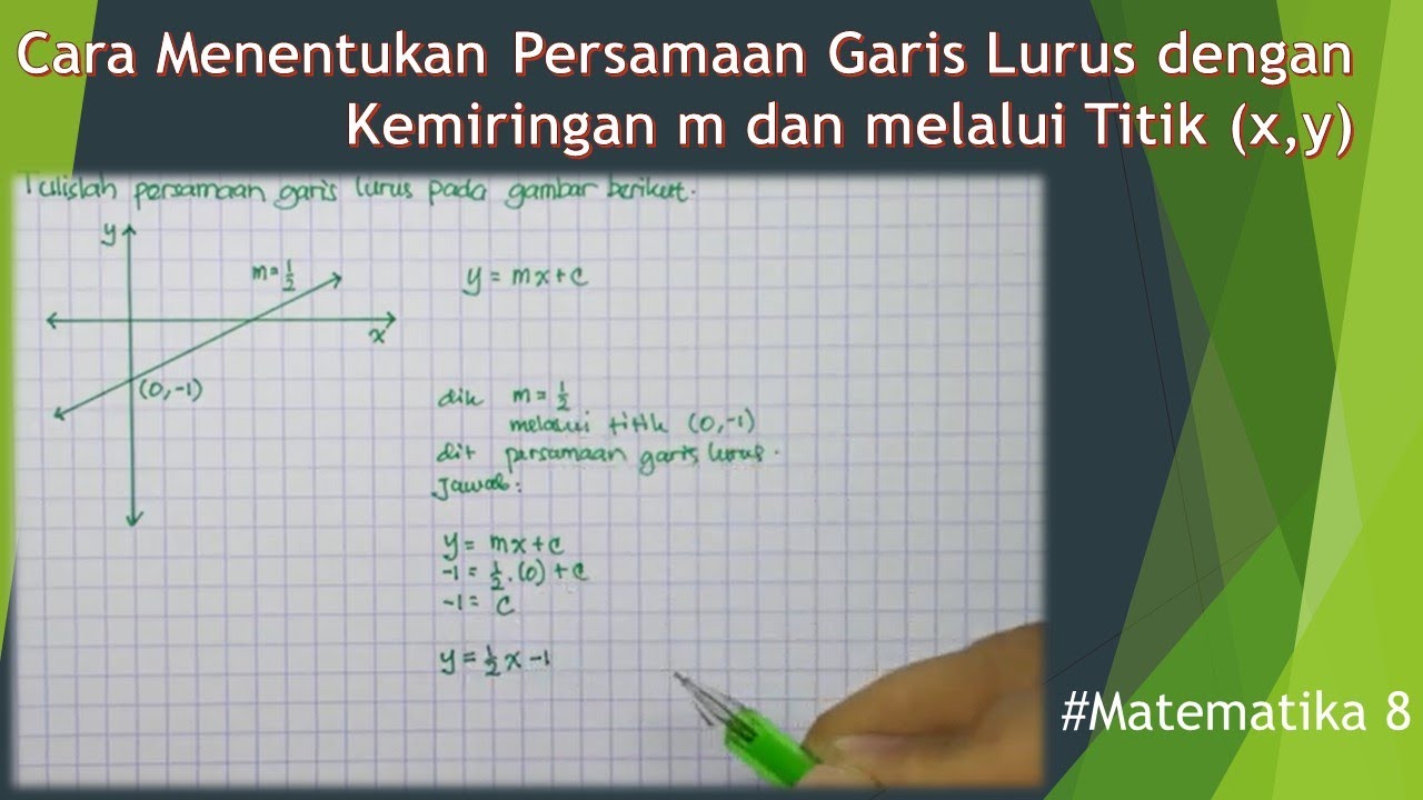 Cara Menentukan Persamaan Garis Lurus dengan Kemiringan m dan melalui ...