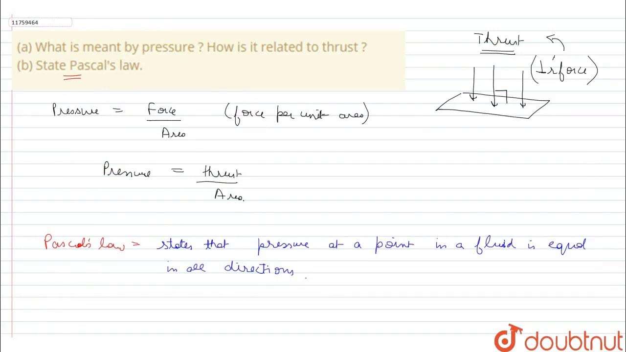 State Pascal's law. How can it be demonstrated? - YouTube