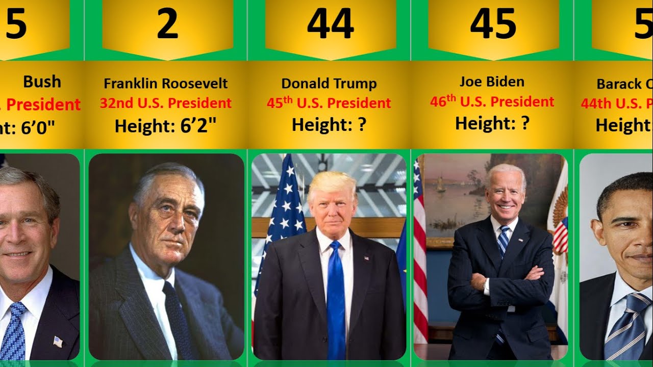 The Different Physical Sizes Of U.S. Presidents - YouTube