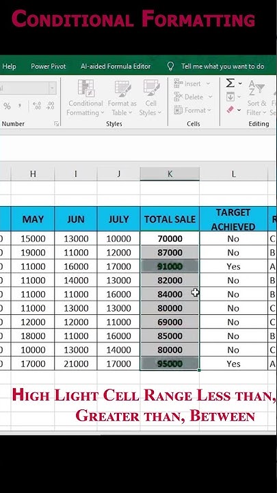 Excel Conditional Formatting: Highlight Text & Numbers Easily!#shortsbeta#shortsfeed # ...