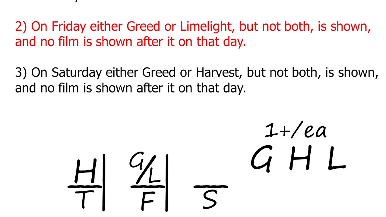 June 2007 LSAT, Section 1, Logic Games, Game 2, Setup, Explanation ...
