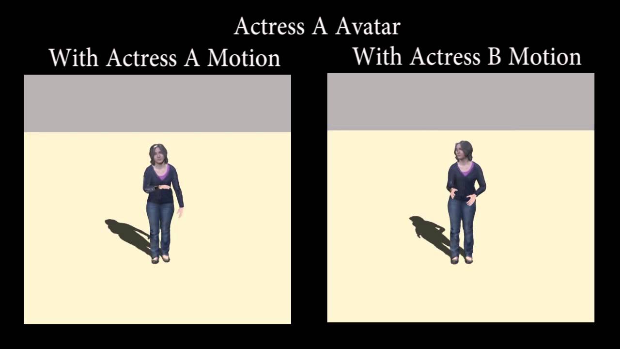 Acting the Part: The Role of Gesture on Avatar Identity - YouTube