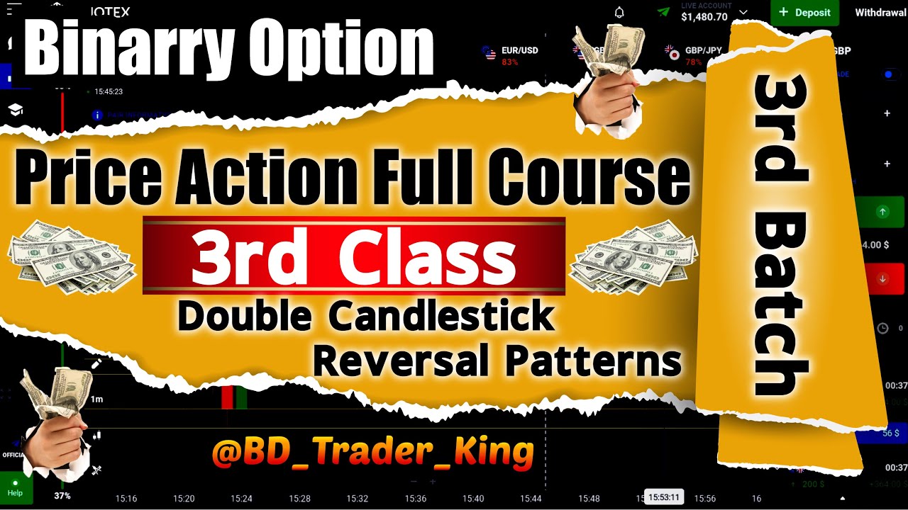 Price Action Full Course 3rd Batch 3rd Class | Double Candlestick Reversal Patterns | QUOTEX ...