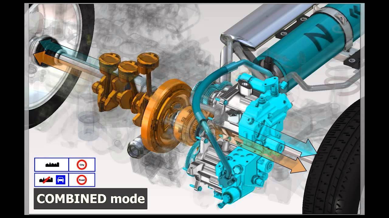 Technologie Hybrid Air PSA - YouTube