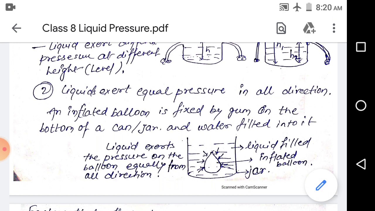 Class 8 PHY Ch 3 Liquid Pressure - YouTube