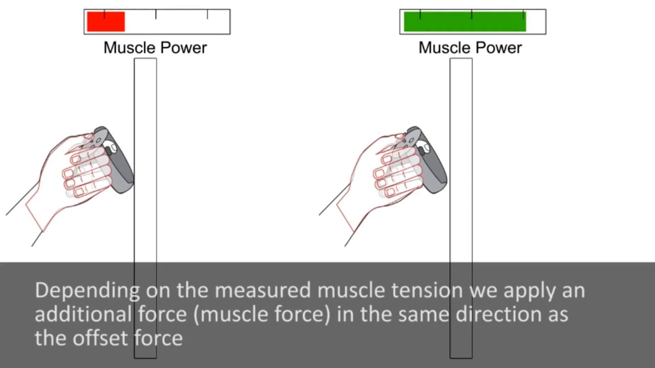 Virtual Muscle Force: Communicating Kinesthetic Forces Through Pseudo ...
