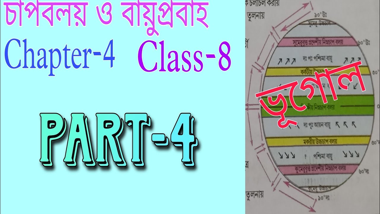 Sub- Geography । Chapter-4 (চাপবলয় ও বায়ুপ্রবাহ)। Class-8, Part-4 ...