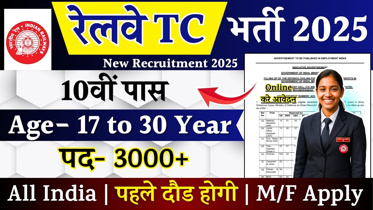 Railway TC,TTE (Ticket Collector) Recruitment 2025 | Railway Bharti ...