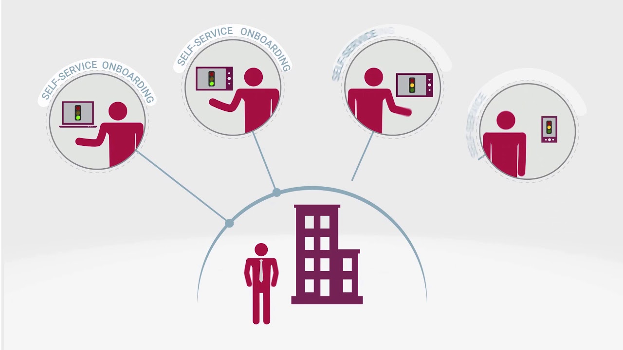 Axway Managed File Transfer 2-Minute Explainer Video - YouTube