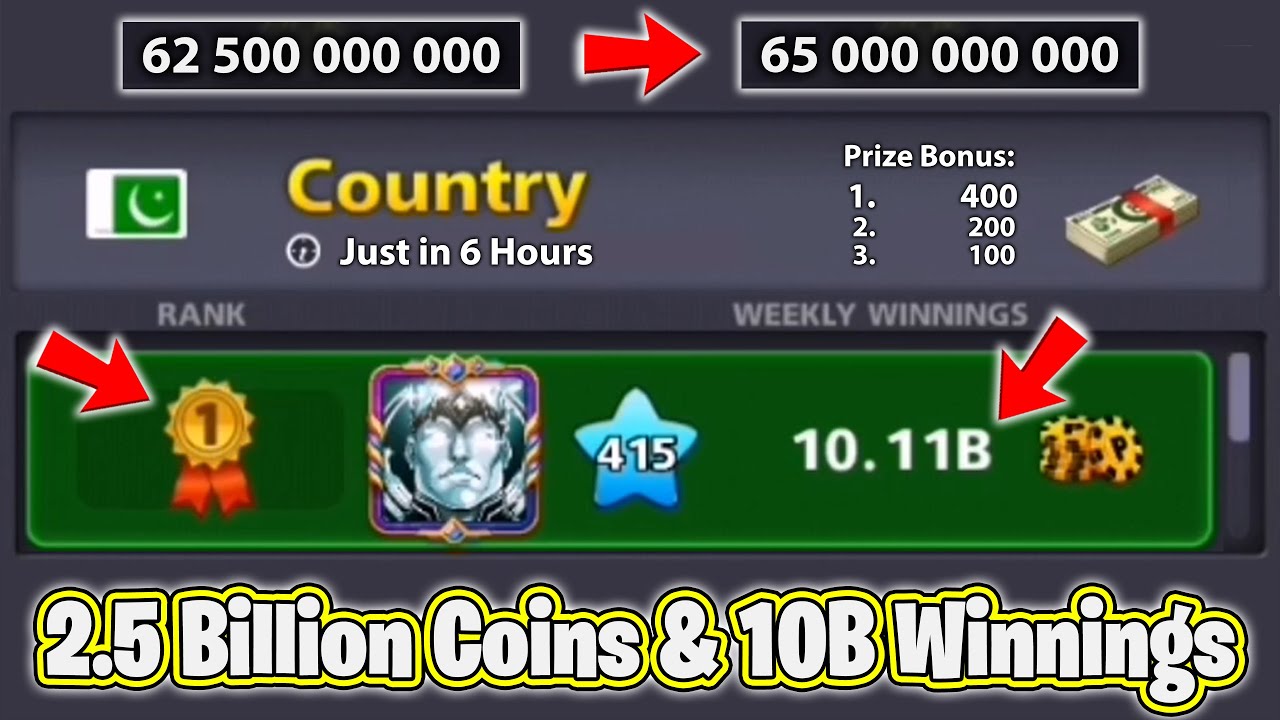 I Got 2.5 Billion Coins & 10 Billion Winning in Just 6 Hours - Country ...