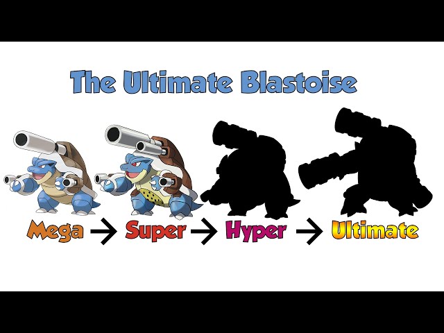 Pokemon Blastoise Evolution Blastoise | Pokédex