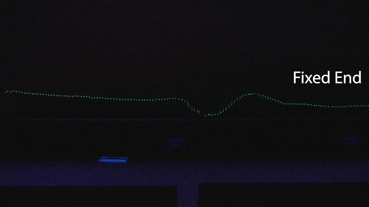 Shive Wave Machine 3B10 30 - YouTube