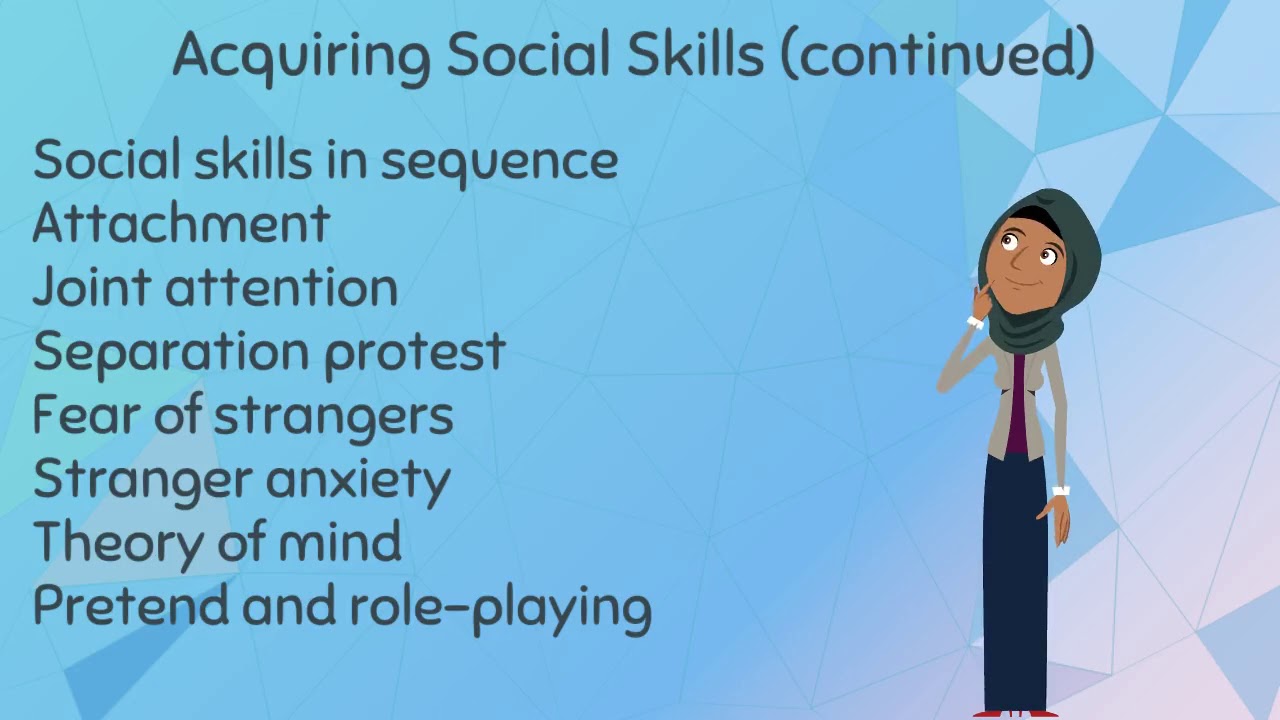 Facilitating Social Development.pptx - YouTube