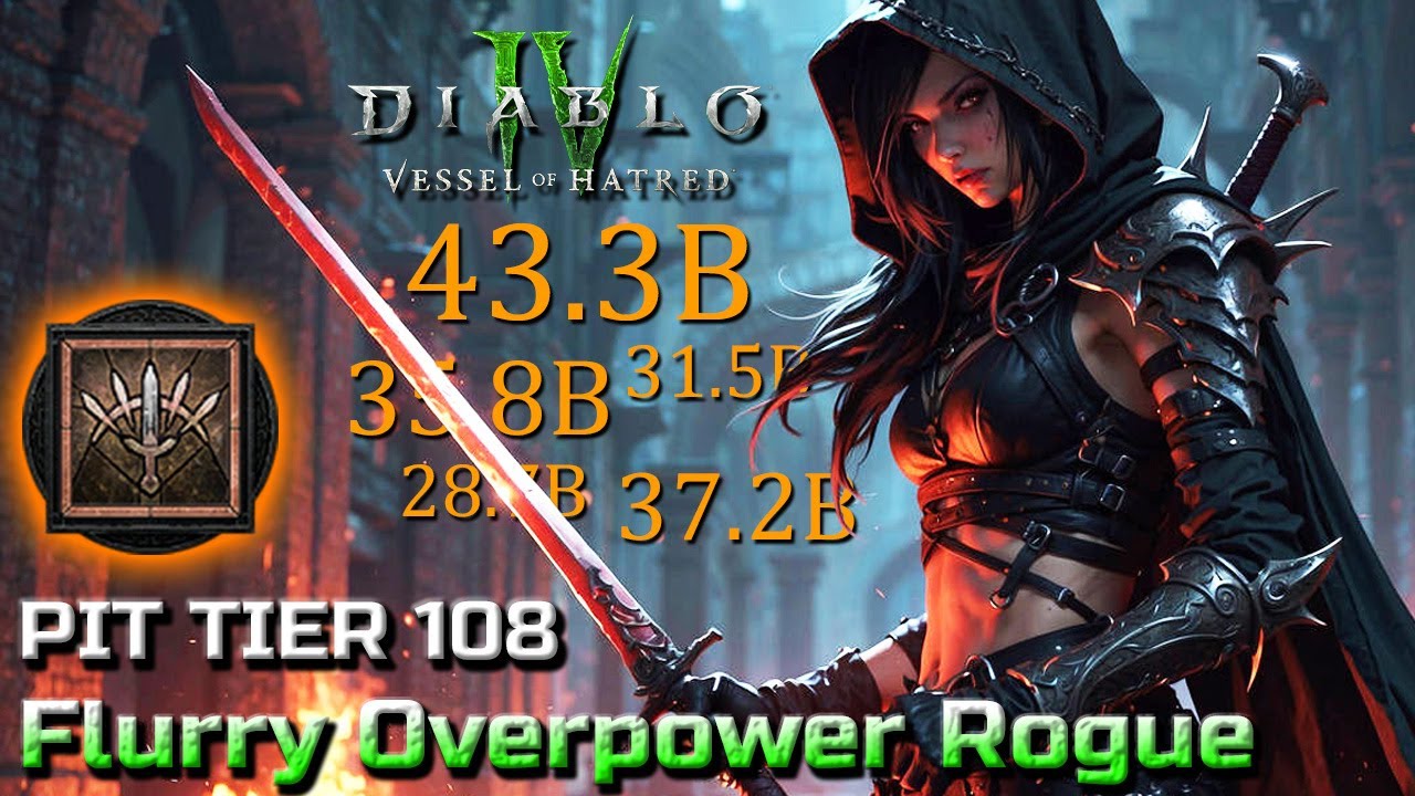 MASSIVE ORANGE DAMAGE! - Flurry Overpower Rogue - Pit Tier 108 Clear ...