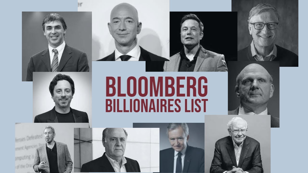 Analyzing Bloomberg Billionaires 2021 List based on country and ...
