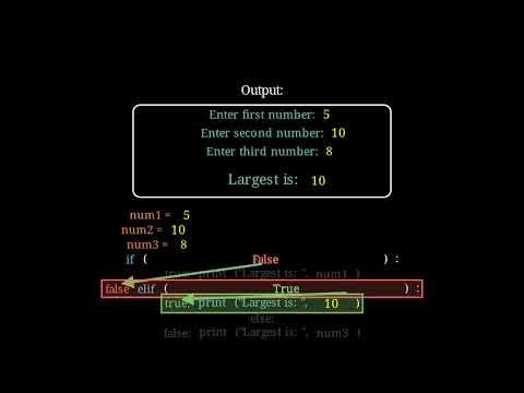 Else If || Largest From Three Numbers || DSA || Step by Step Execution || Python || Animation ...
