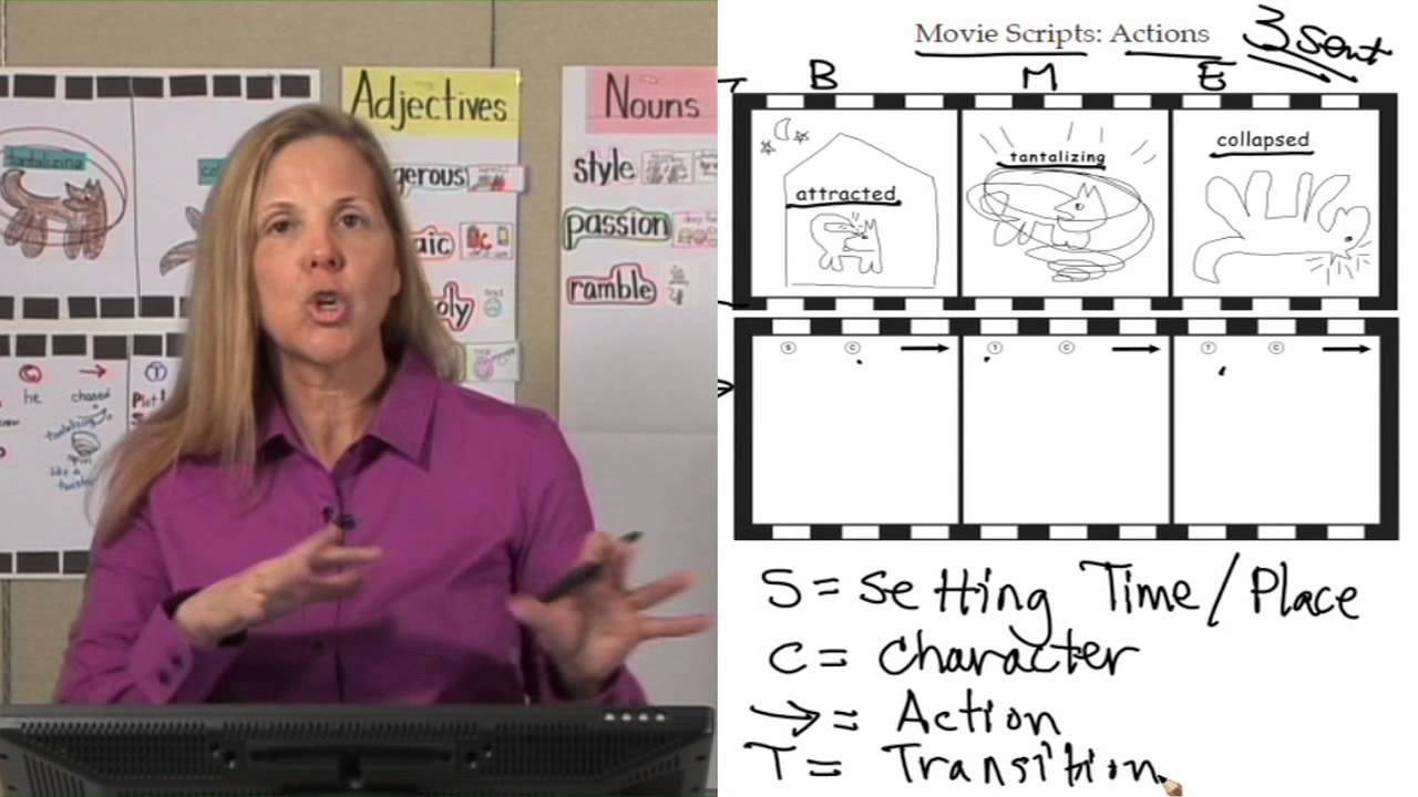 2-3 Narrative Writing Movie Scripts Part 1 - YouTube