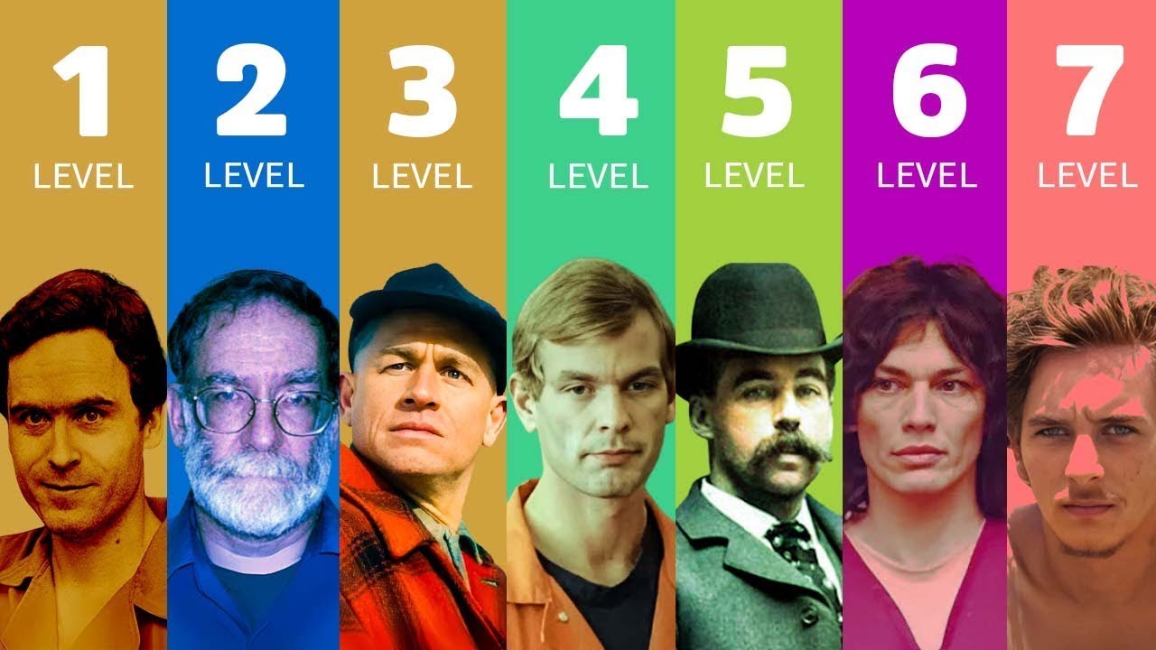 LEVELS OF SERIAL KILLERS: The Psychology of Pure EVIL (Ted Bundy ...