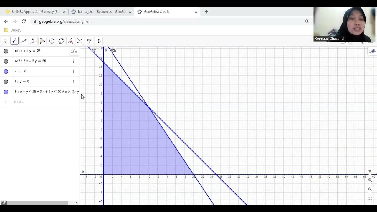 Ruler Method (Linear Programming) #ICMathEducUNNES # ...