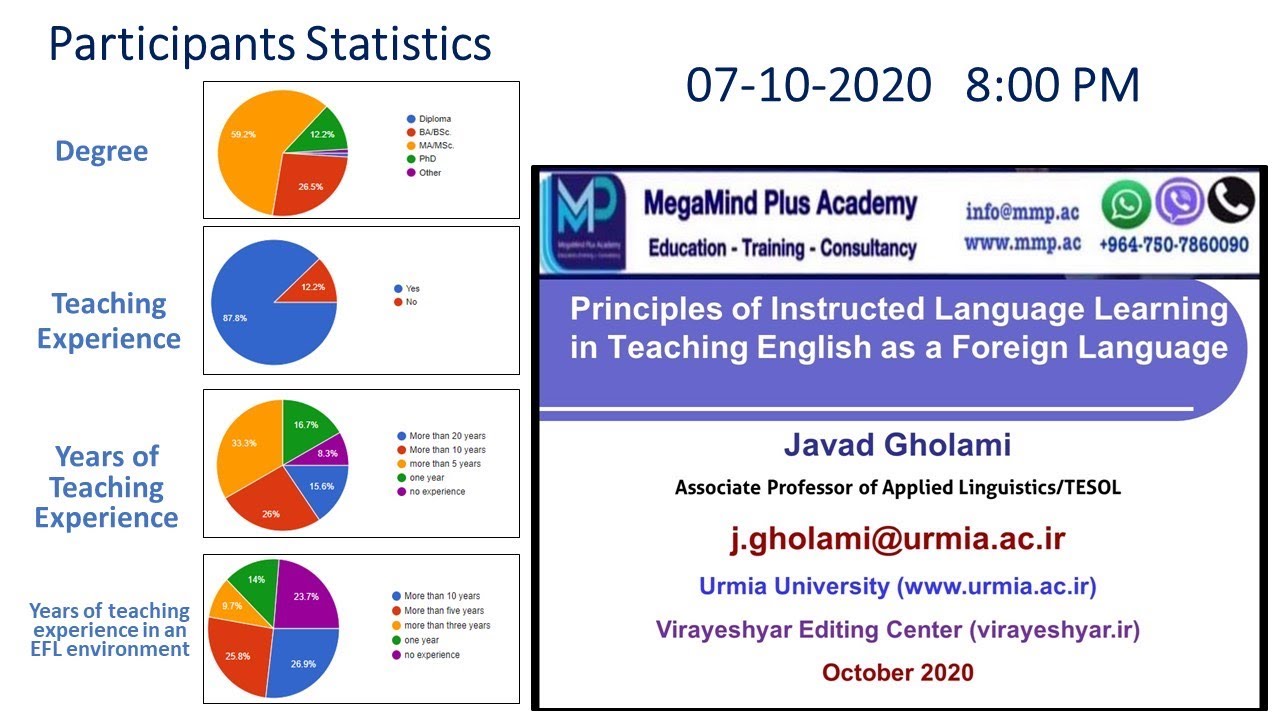 Principles of Instructed Language Learning in Teaching English as a ...