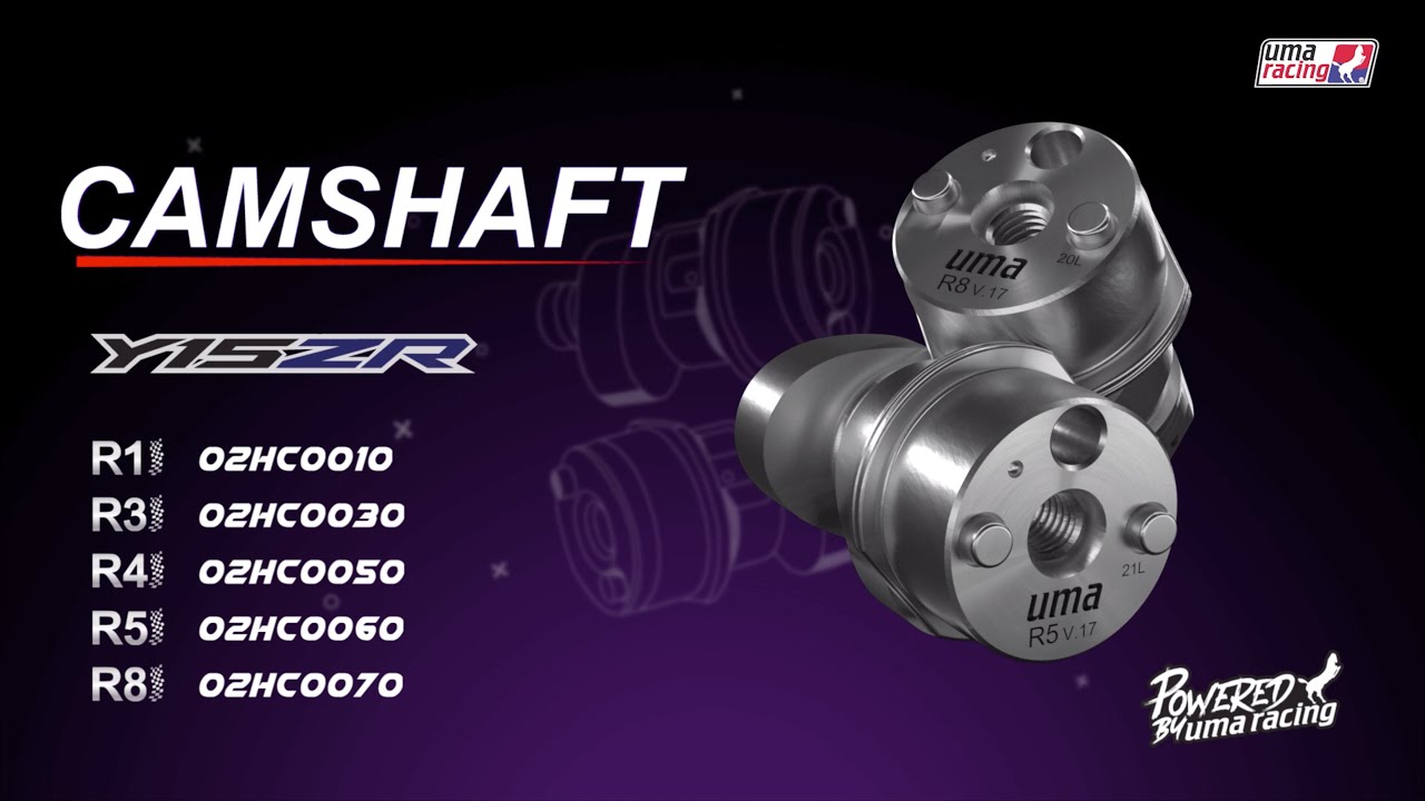 Uma Racing High Cam | Official Product Video - YouTube