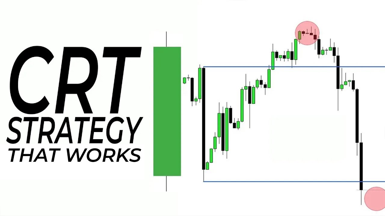 Why the CRT Trading Strategy Works When Everything Else Fails - YouTube