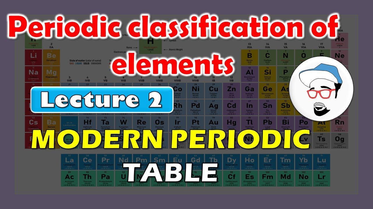The Modern Periodic Table || Periodic classification of elements Class ...