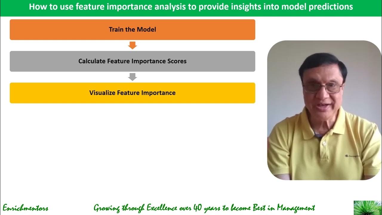 29 Algorithm Selection & Development XV - Master in Artificial Intelligence - YouTube