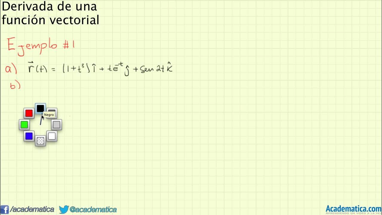 Derivada de una función vectorial - YouTube
