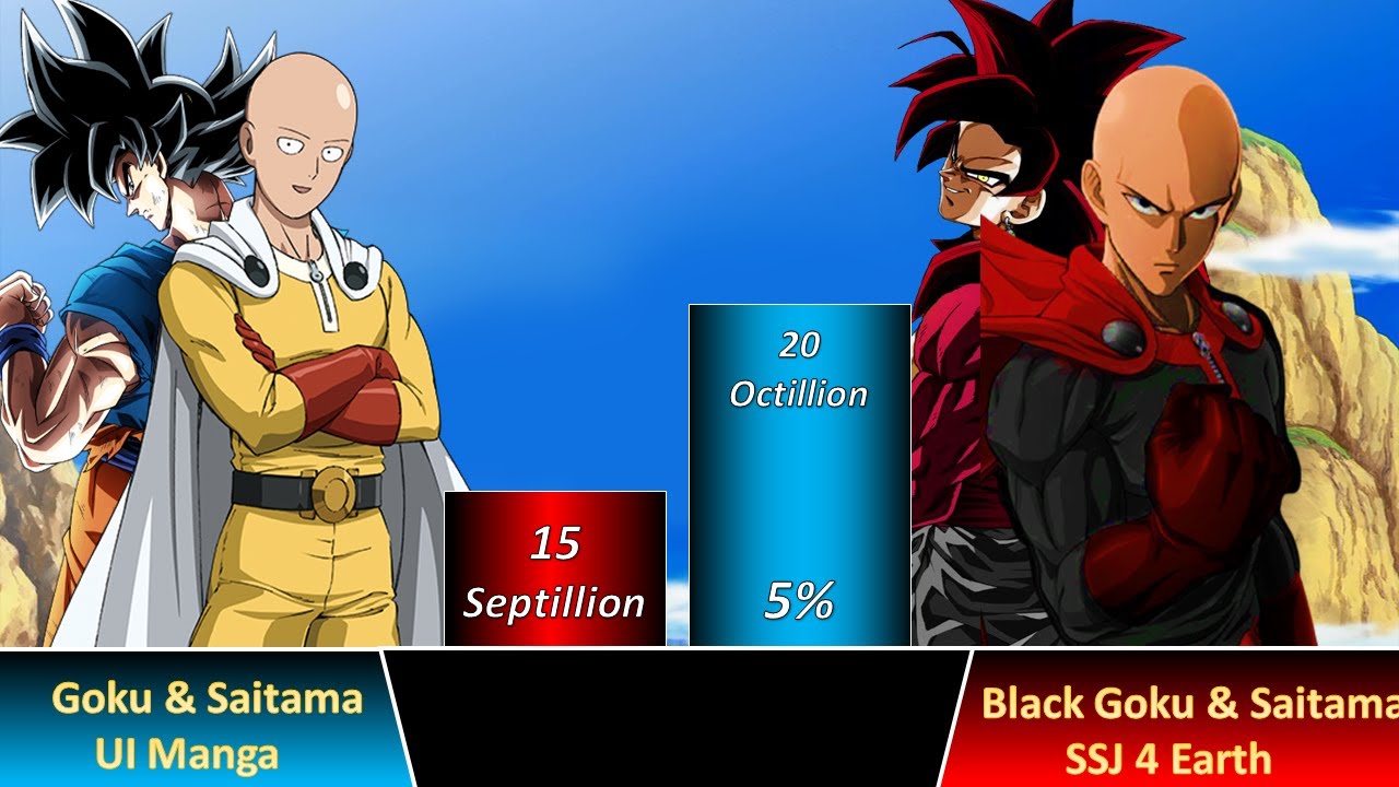 Goku&Saitama Vs Black Goku&Black Saitama Power Level - YouTube