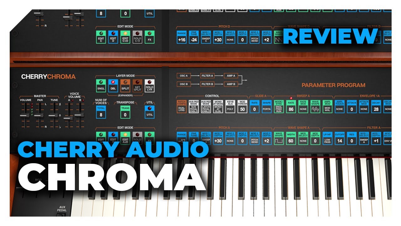 "A lost classic gets a new lease of life" – Cherry Audio Chroma review ...