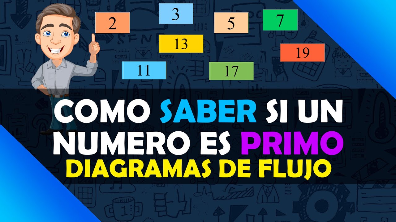 19. Diagrama de Flujo en Flowgorithm | Ciclos o Bucles | Determinar si ...
