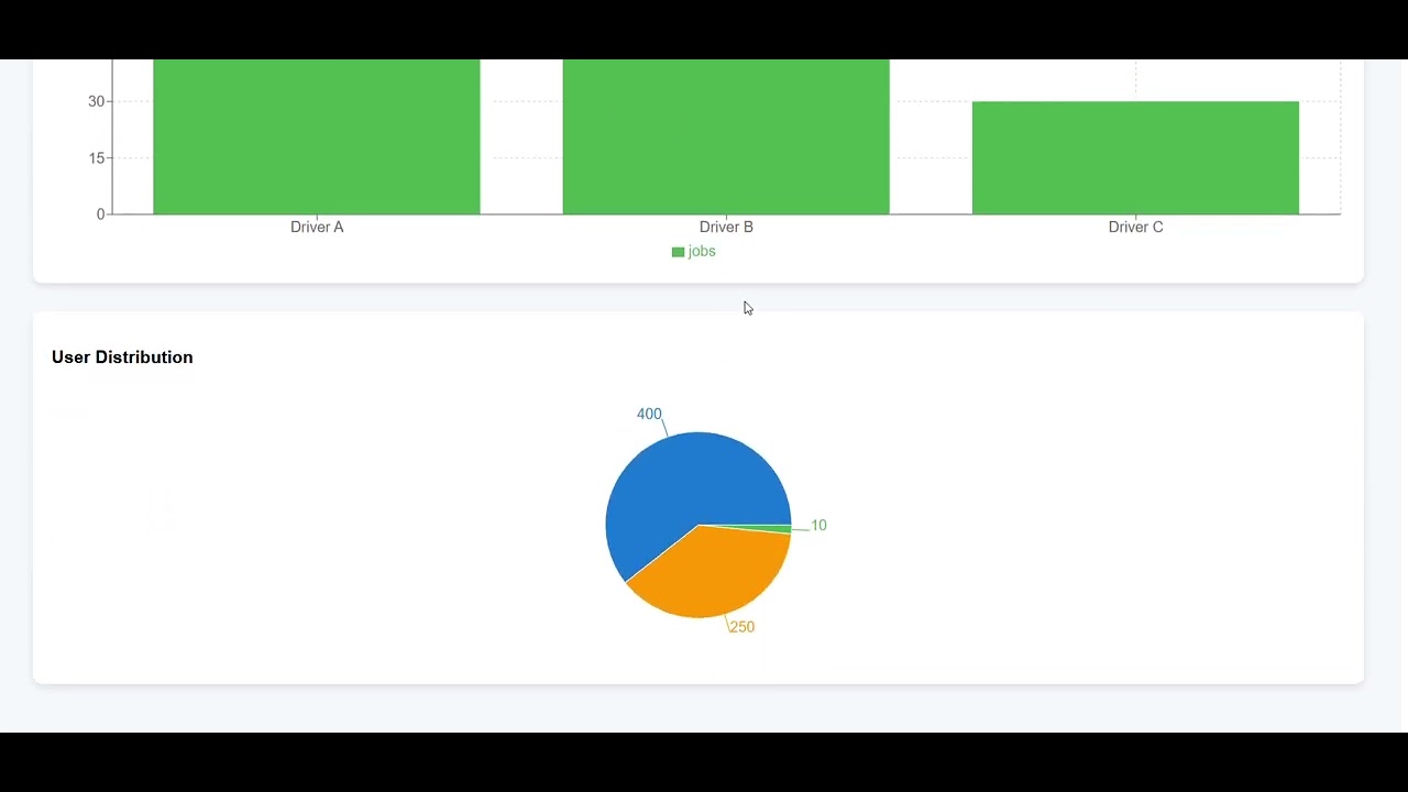 Driver Lagbe - 470 Project Demo - YouTube