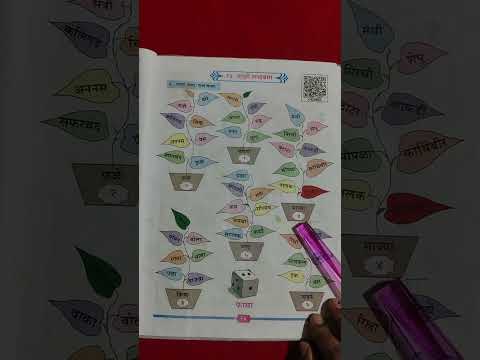 Class-2 |Marathi | textbook| chapter -23 माझी शब्द बाग | explanation ...