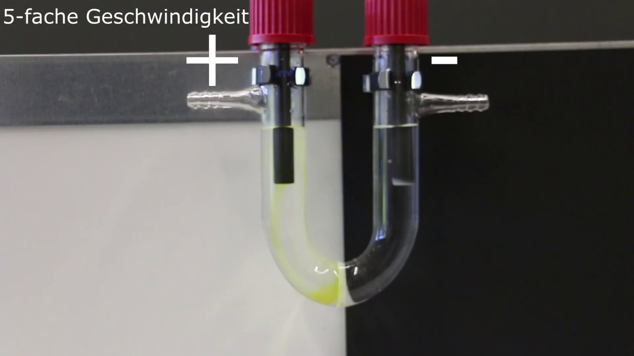 Elektrolyse einer Zinkbromid-Lösung - YouTube