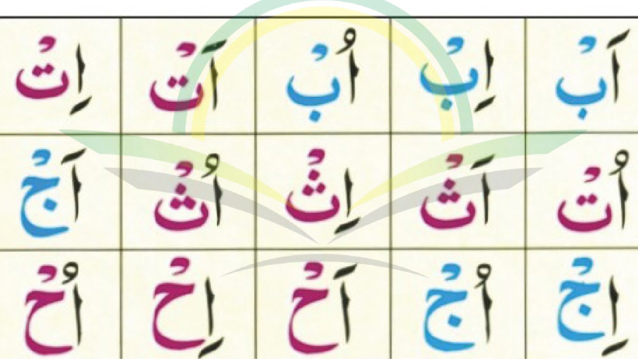 noorani qaida lesson 10 part 2| jazm| sukoon| practice mashk - YouTube