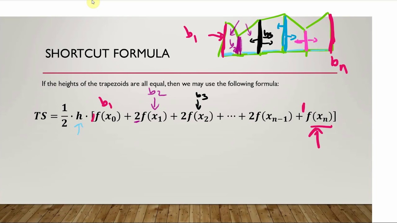 Trapezoidal sums - YouTube