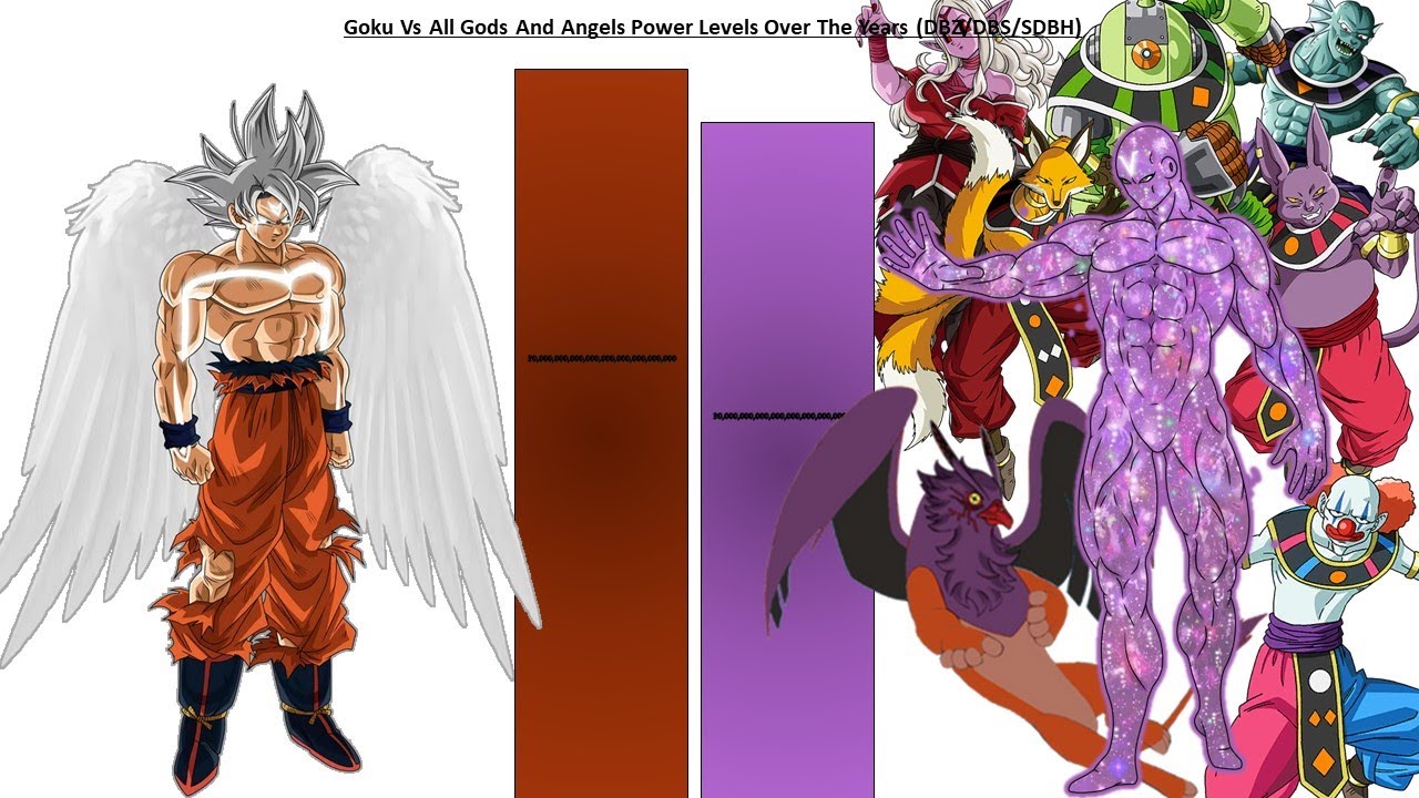 Goku Seraphim Vs All Gods & Angels Power Levels - YouTube