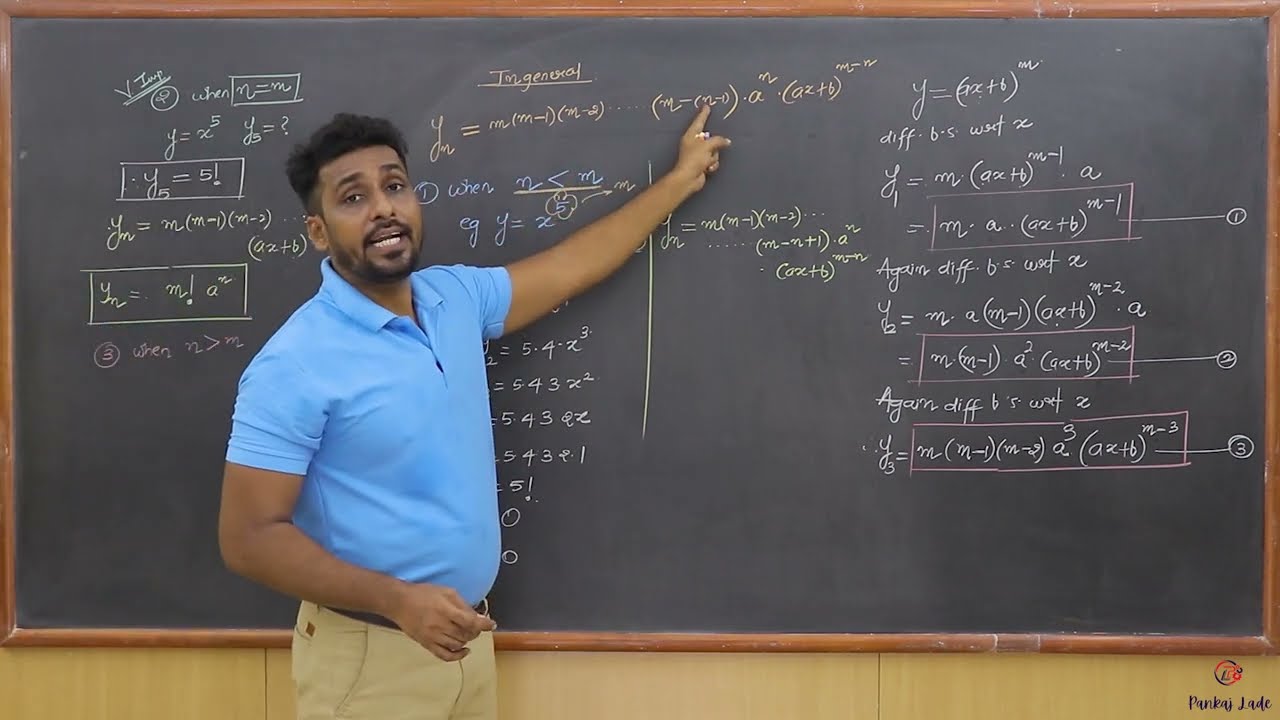Nth Derivative Of Y ax B m YouTube Nth Derivative Of Y ax B m YouTube