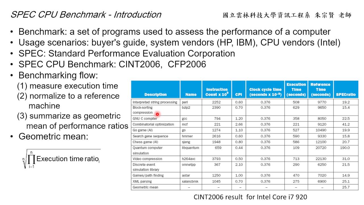 計算機組織 Chapter 1.9 SPEC CPU Benchmark - Introduction - 朱宗賢老師 - YouTube
