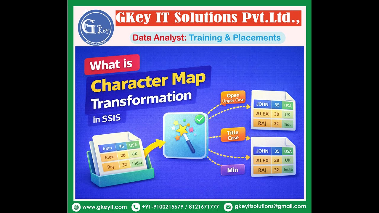 Part-10: What is Character Map Transformation In SSIS #sqlserver #ssis ...