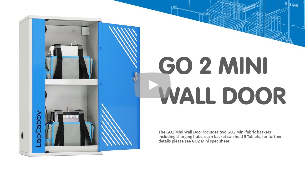 GO2 Mini Wall Door - YouTube