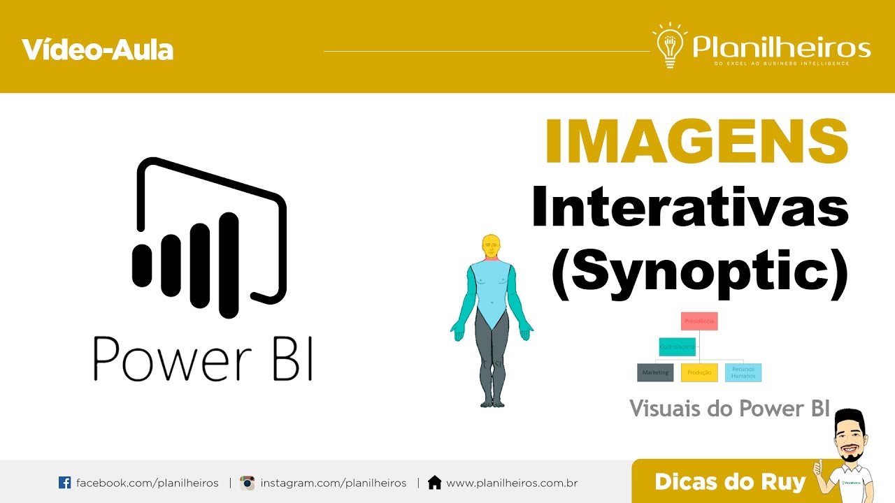 Como Colocar Imagens No Power Bi