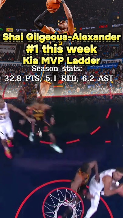 Kia MVP Ladder: Shai Gilgeous-Alexander vs. Nikola Jokić showdown - YouTube