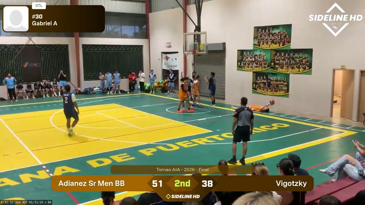 Adianez Sr Men BB @ Vigotzky (2026.01.31) - YouTube
