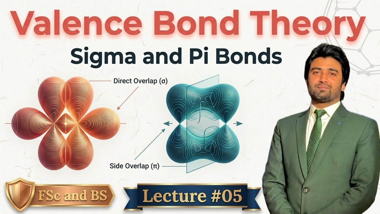 VBT | Introduction to Valence Bond Theory || Sigma and Pi Bonds Lec#5 ...