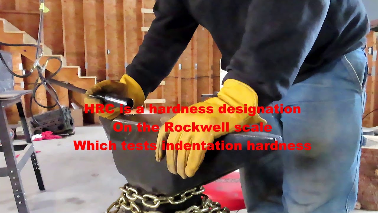 Dressing up an Anvil - YouTube